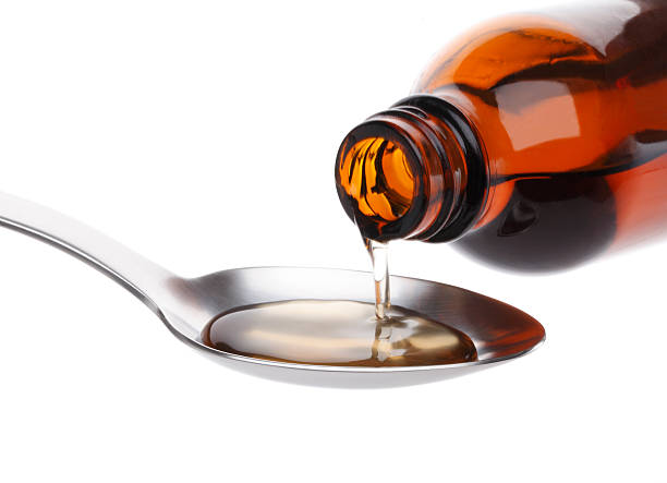 Best Cough Syrups in India